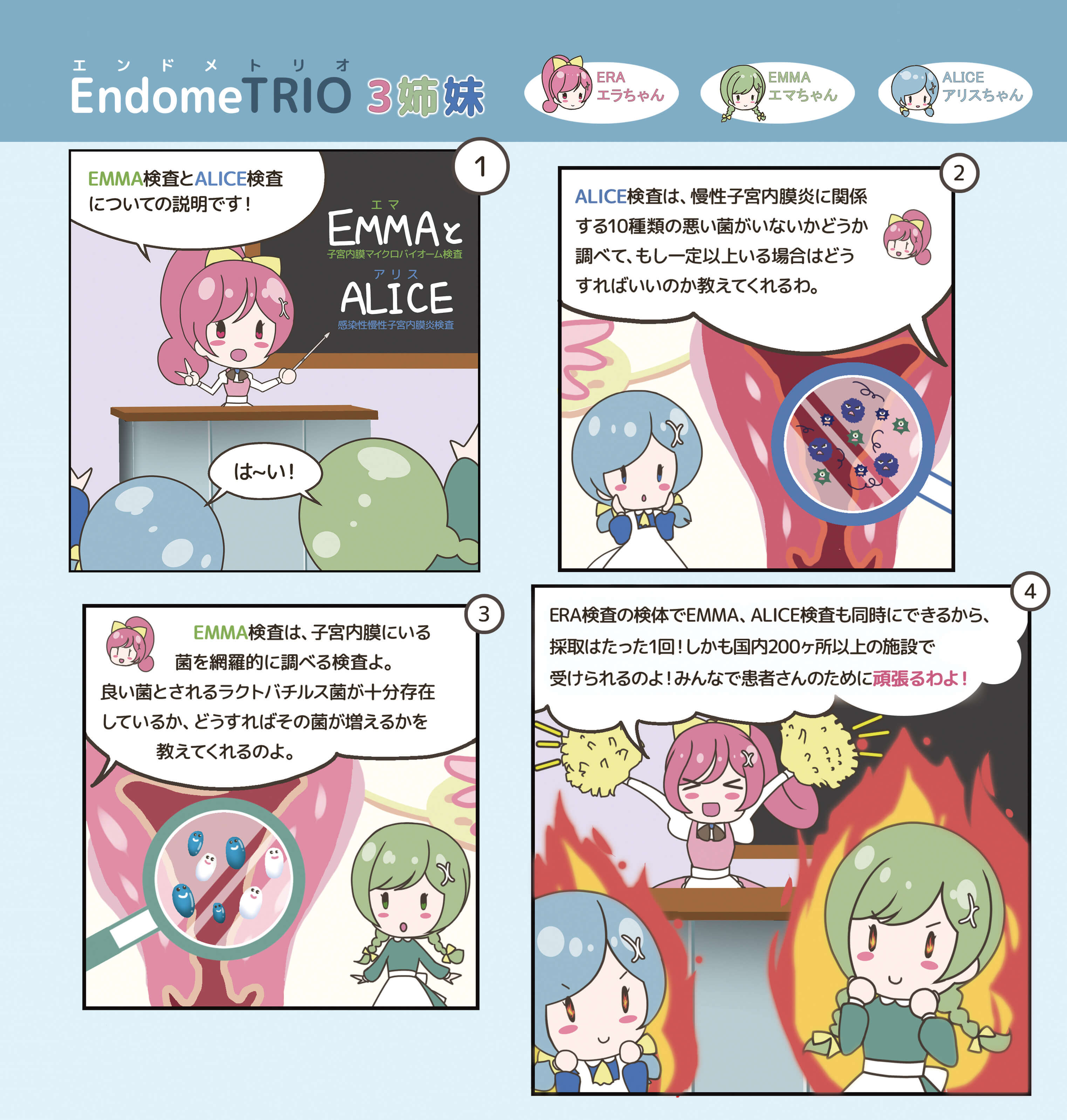 神谷レディースクリニックでのEMMA・ALICE検査の効果 | 不妊治療情報センター